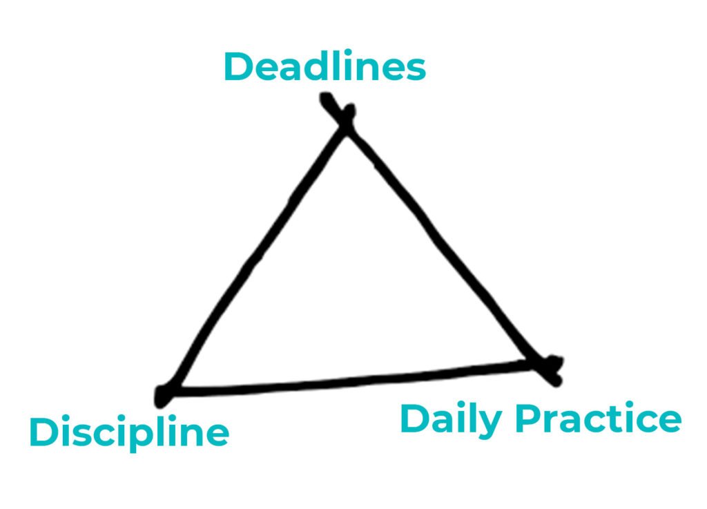 The Ultimate Guide on How to Finish Your Music - EDM Tips